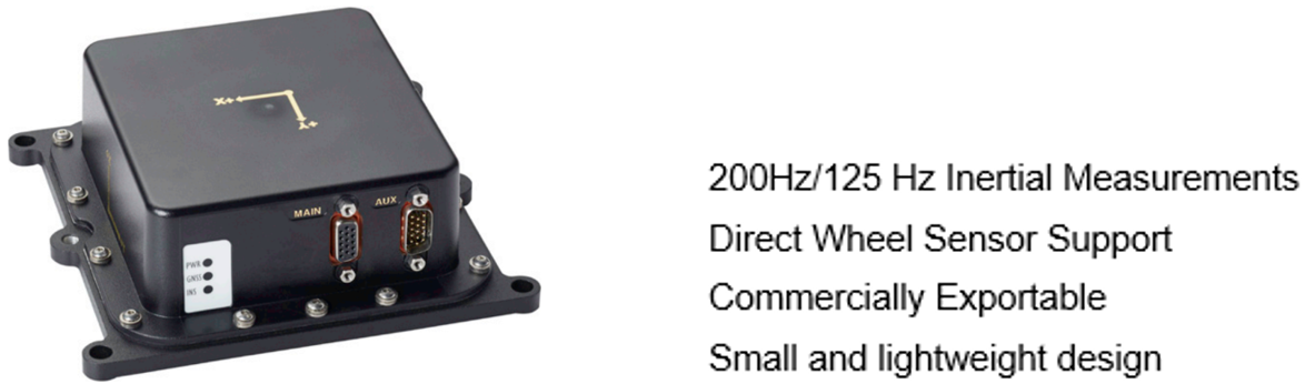 Sensor Integration | Welcome to Hang's Website